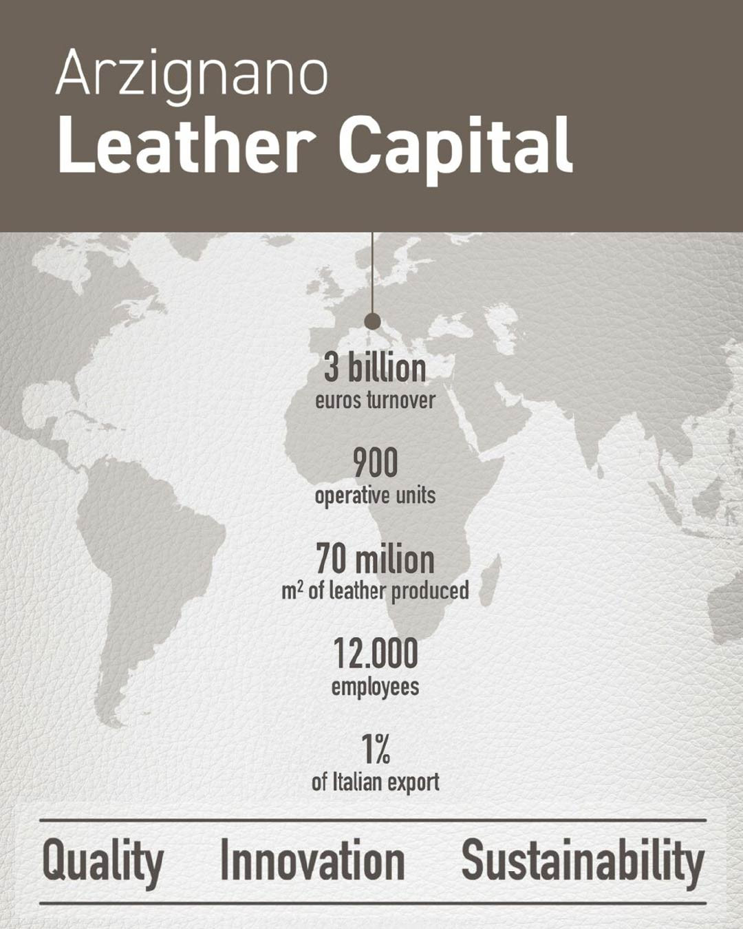 GSC Group among the partners of the “Arzignano Leather Capital ...